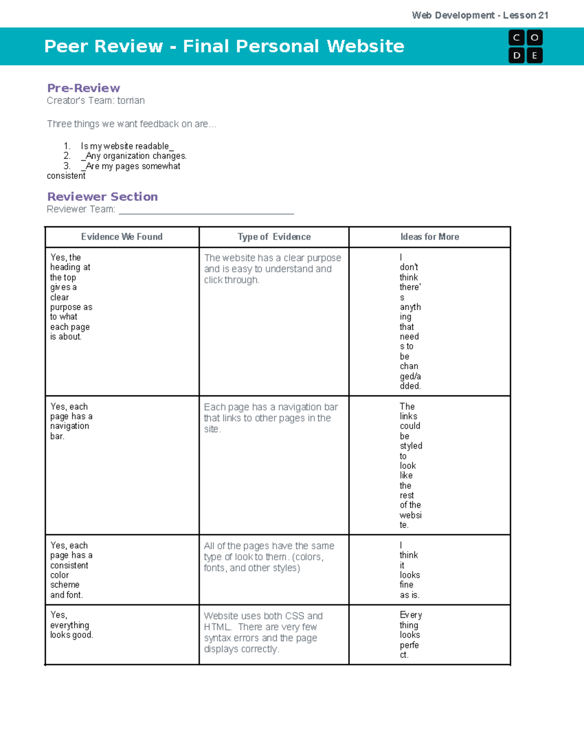 U2L21 Peer Review - Website for a Purpose - Web Development - Lesson 21 ...