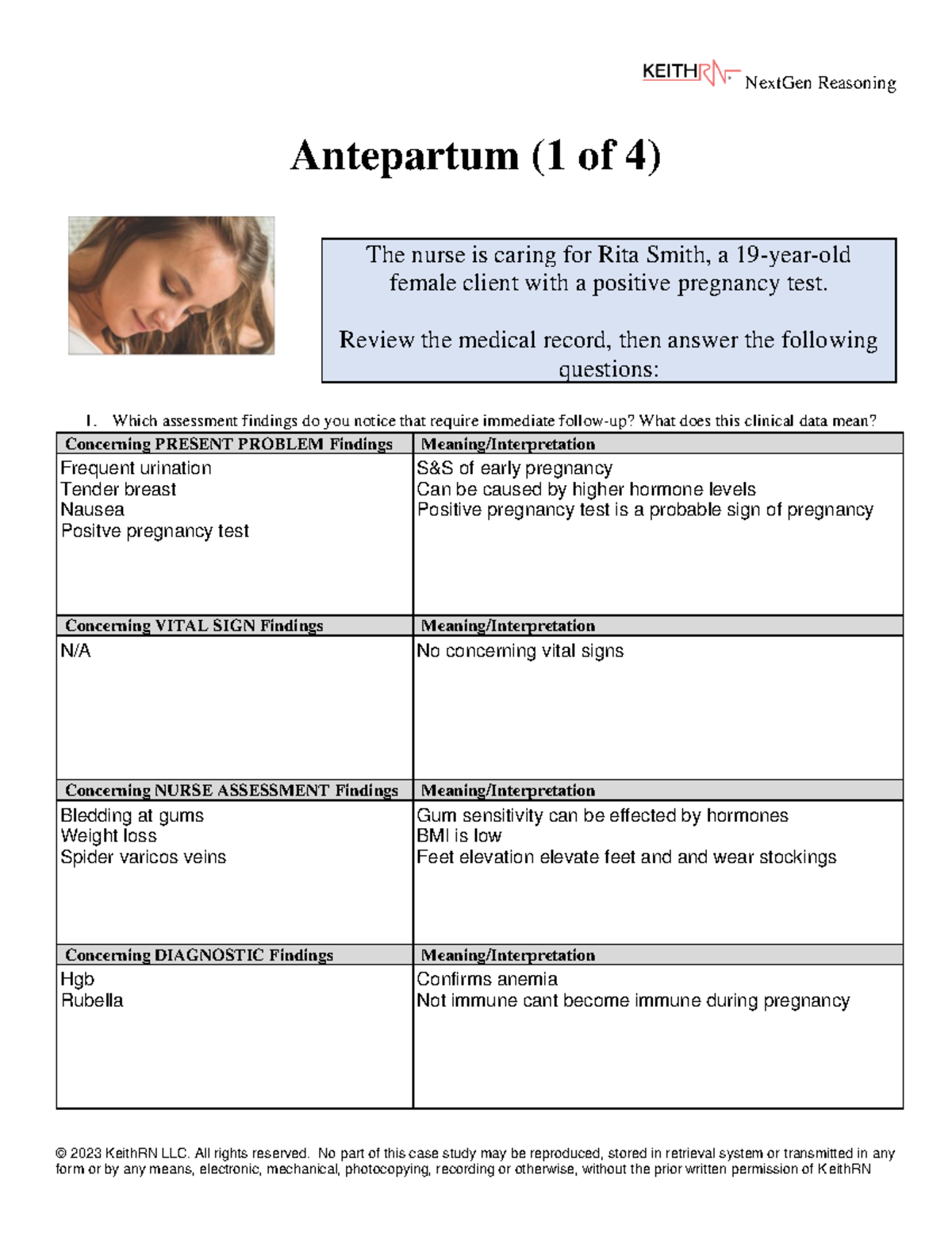 Antepartum Case Study - © 202 3 KeithRN LLC. All rights reserved. No ...