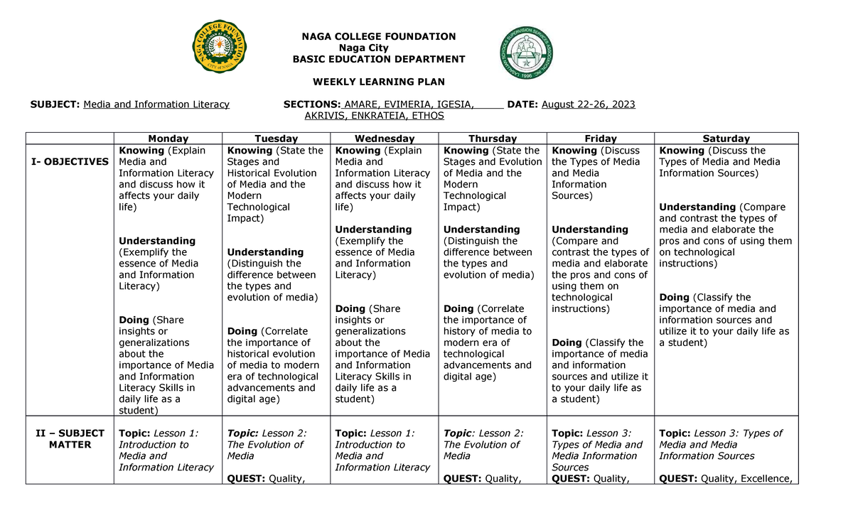Weekly Learning PLAN Format - NAGA COLLEGE FOUNDATION Naga City BASIC ...