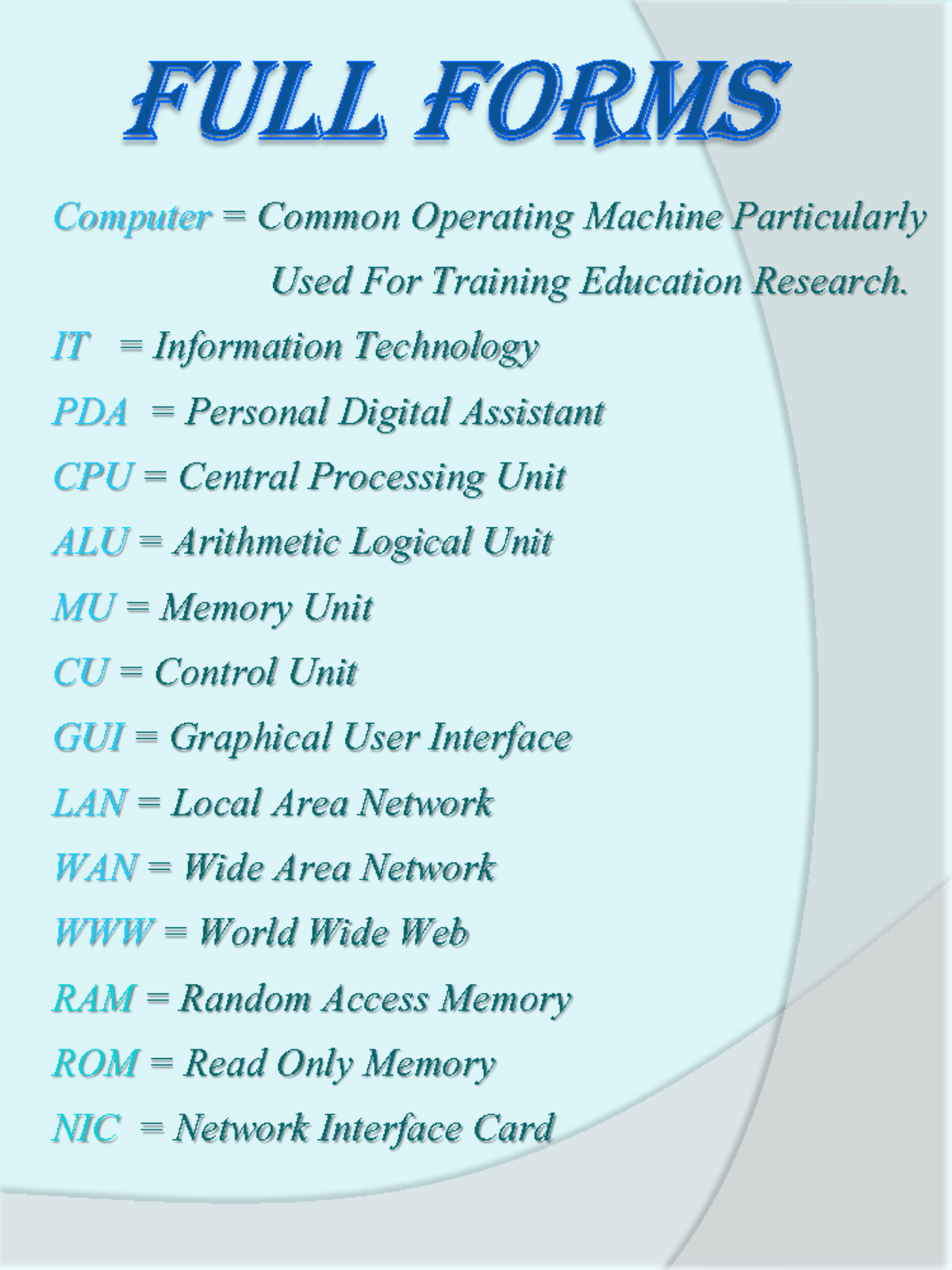 Full forms - Information Technology in a Global Society SL - Computer ...