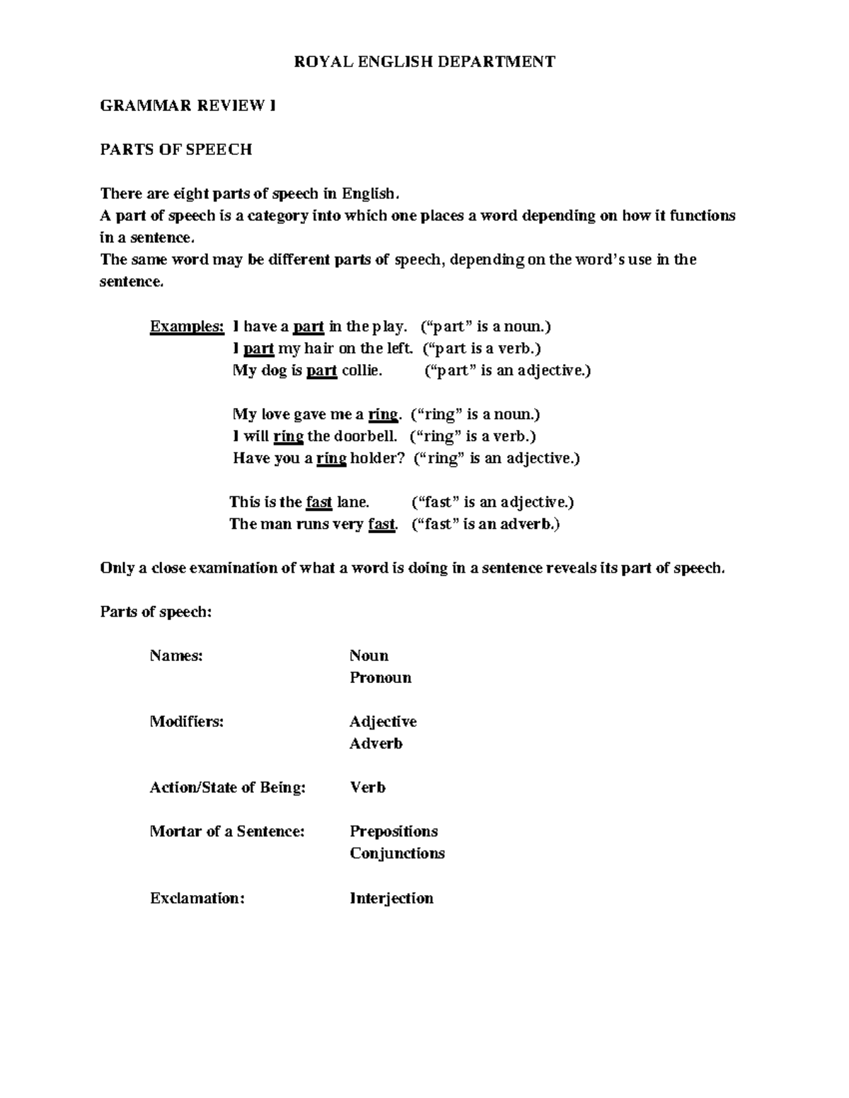 Grammar Notes - ROYAL ENGLISH DEPARTMENT GRAMMAR REVIEW I PARTS OF ...