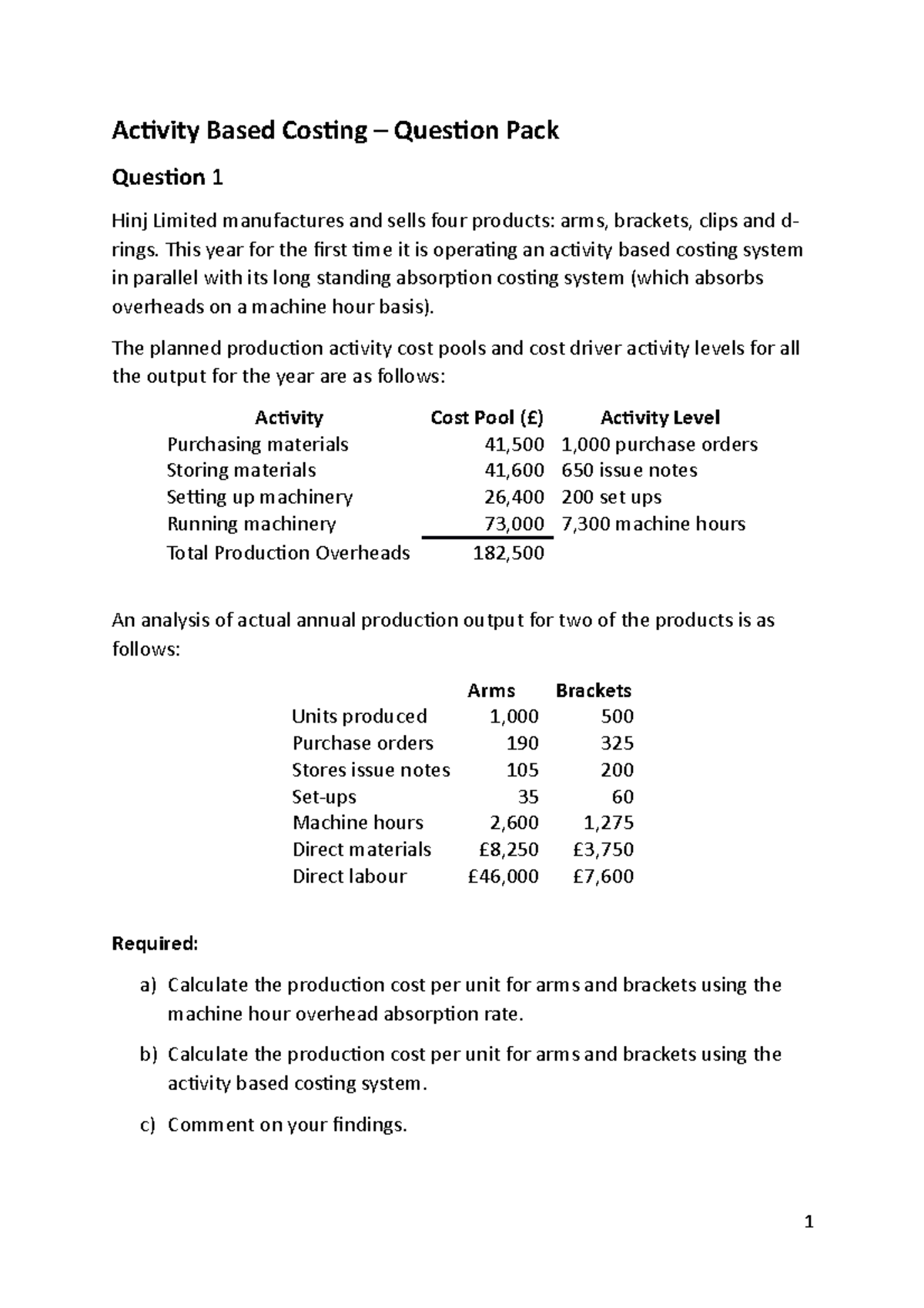 ABC - Question Pack - This MC Economics. - Activity Based Costing ...