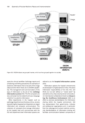 Instrumentation Physics-34 - 92 Essentials of Nuclear Medicine Physics ...