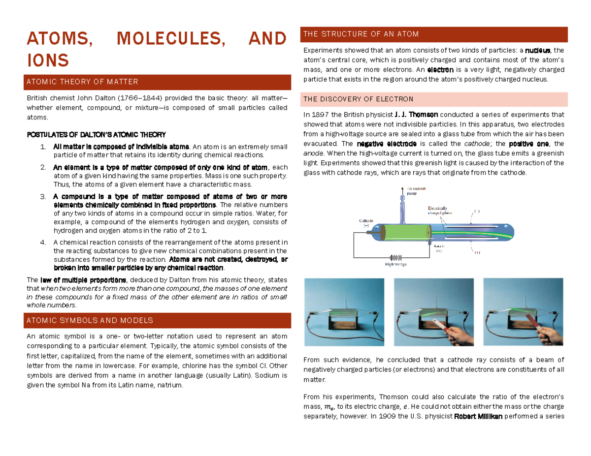 Chapter 2 Atoms Ions and Molecules - ATOMS, MOLECULES, AND IONS ATOMIC ...