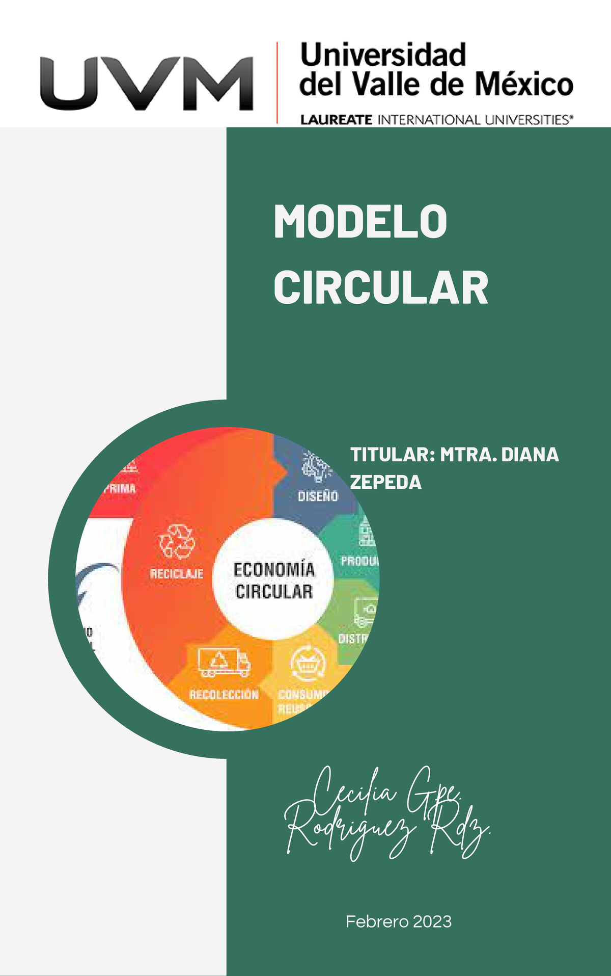 A- Cgrrmodeloc - Es actividad de diseñar para impactar es el modelo ...