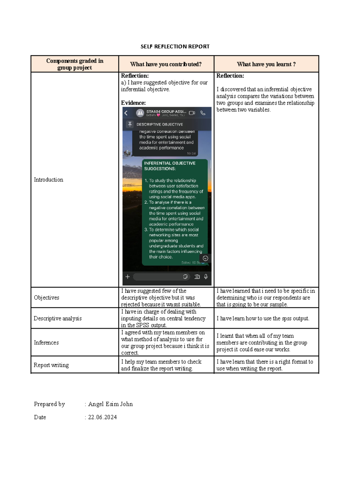 Self Reflection Report - SELF REFLECTION REPORT Components graded in ...