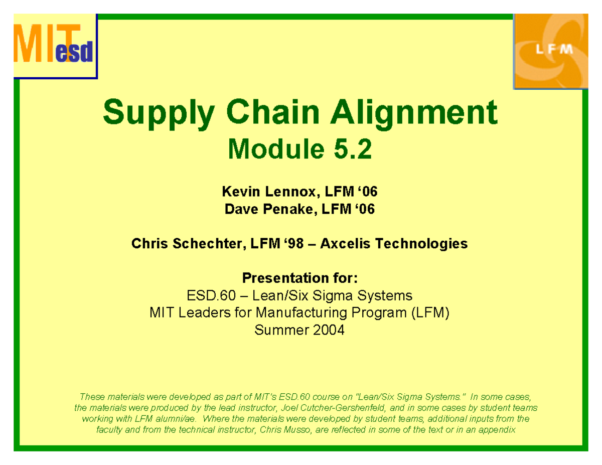 INDU 321-Lecture-04 - INDU 321-Lecture-04 - Supply Chain Alignment ...