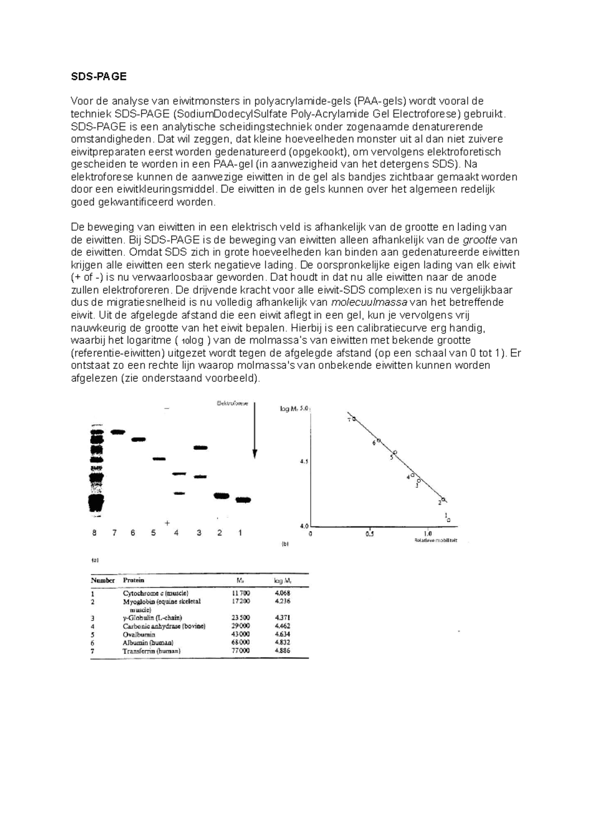 Biochemie deel 2 PAGE BM1 Mini-Protean Instant Blue - SDS-PAGE Voor de ...