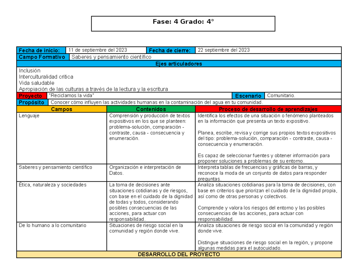 Proyecto 4to Grado - Fecha de inicio: 11 de septiembre del 2023 Fecha ...
