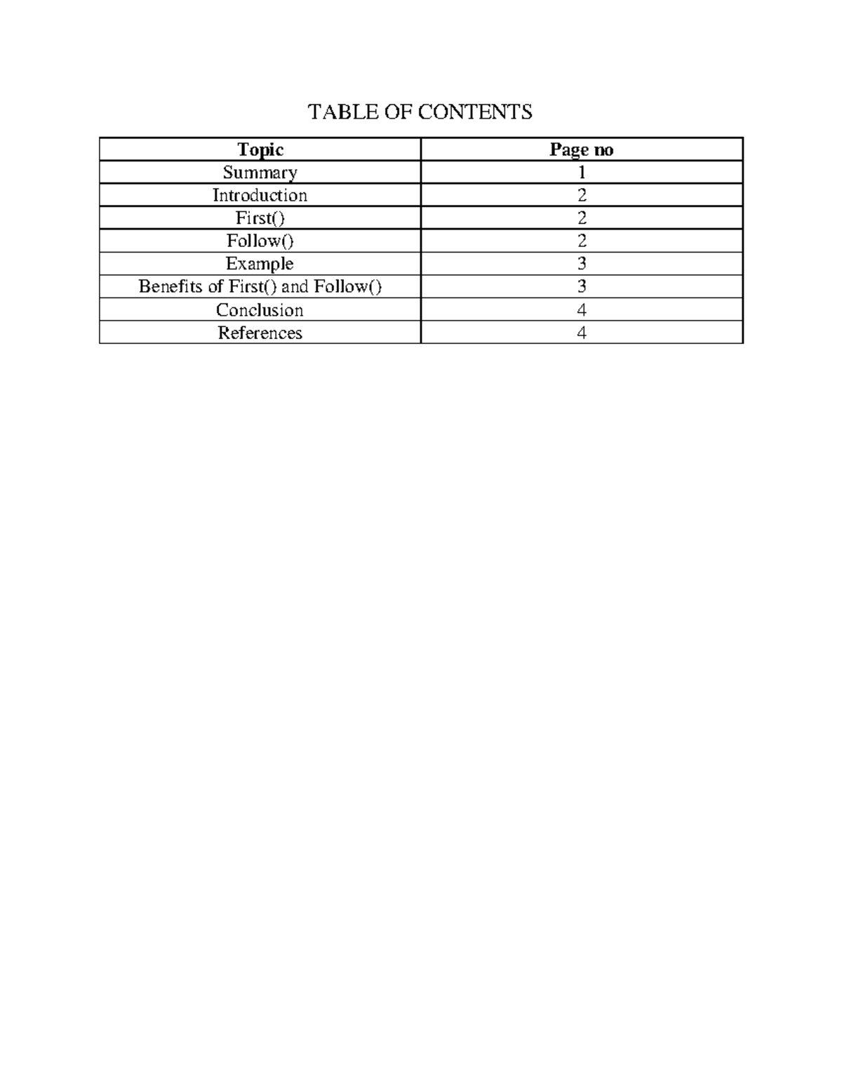 CA2-Reports on Compiler Design Topics 13 - TABLE OF CONTENTS - Summary ...