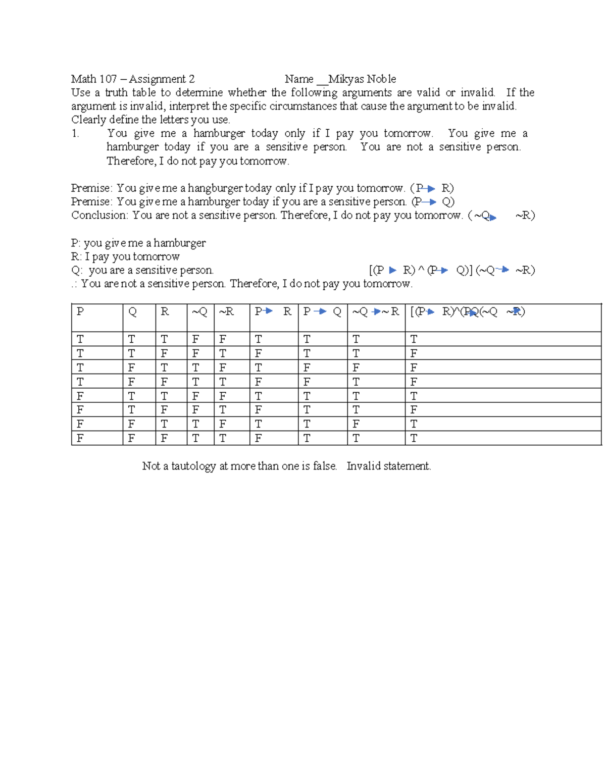 Assignment 2 Math 107 - dvsvbfvd fvdvdv - Math 107 – Assignment 2 Name __Mikyas Noble Use a ...