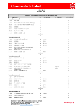Mapa- Intec - mapa - Edificios RectorÌa SalÛn Multiusos Parqueos ...