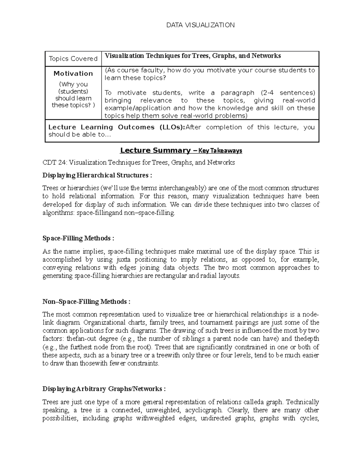 Visualization Techniques For Trees Graphs And Networks Topics Covered Visualization