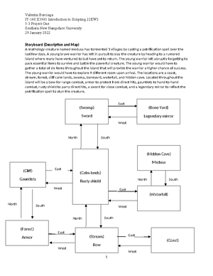 CYB 210 Network Configuration Scavenger Hunt - WIRELESS ROUTING ...