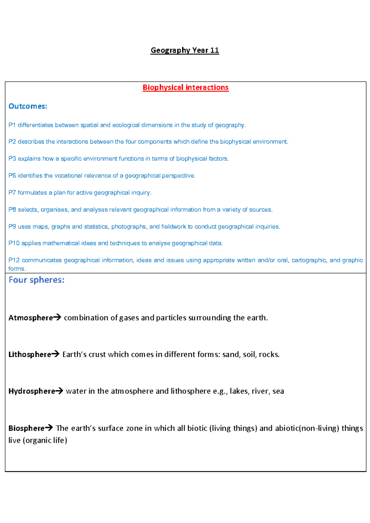 Geography Year 11 HSC - Topic 1, ecosystems at risk full set of study ...
