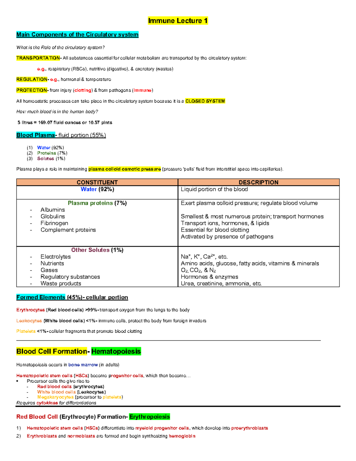 Physiology Exam Notes - Immune Lecture 1 Main Components of the ...