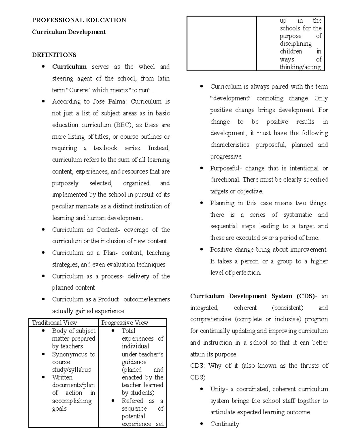 Curriculum%20Development%20Handouts - PROFESSIONAL EDUCATION Curriculum ...