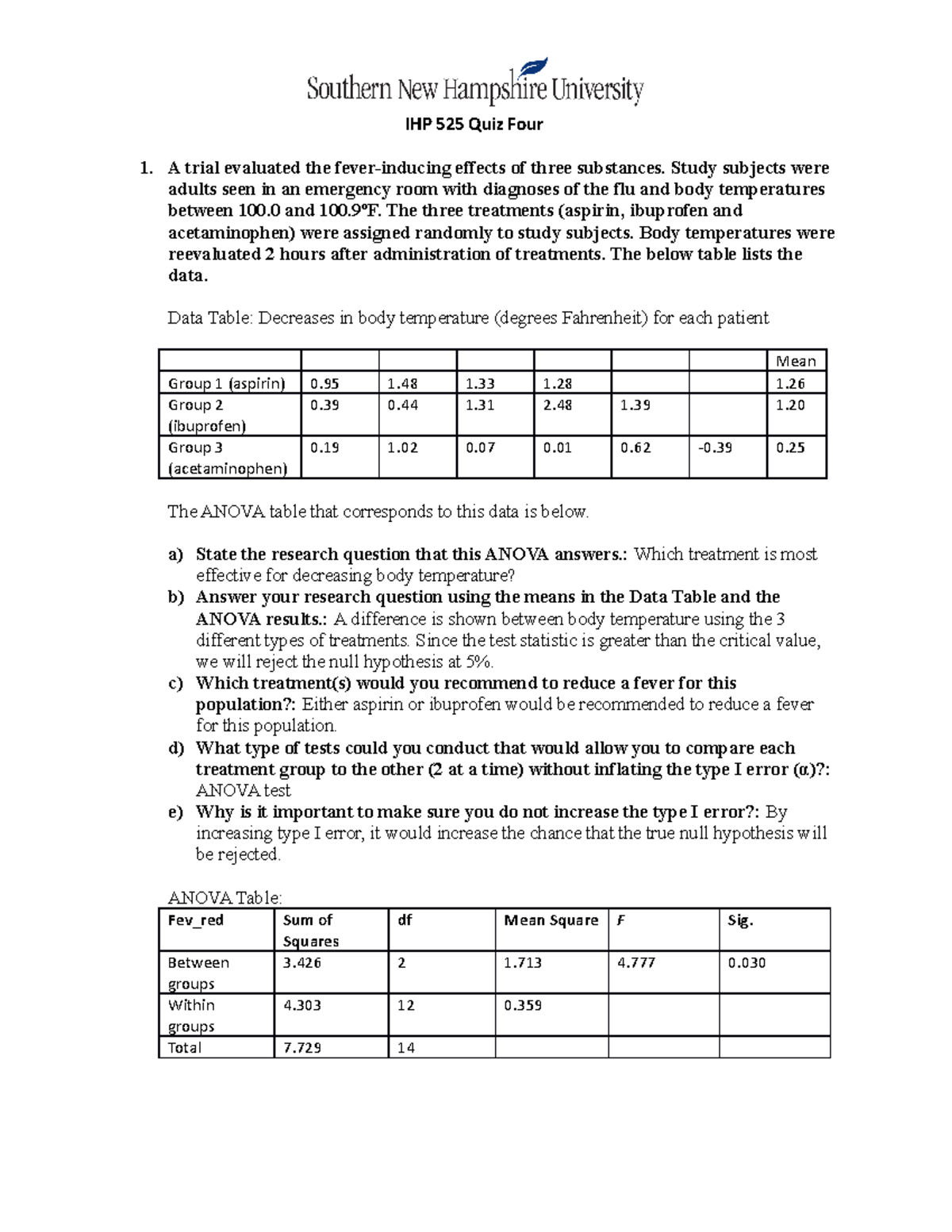 IHP 525 Biostatistics Quiz Four - IHP 525 Quiz Four 1. A trial evaluated the fever-inducing ...