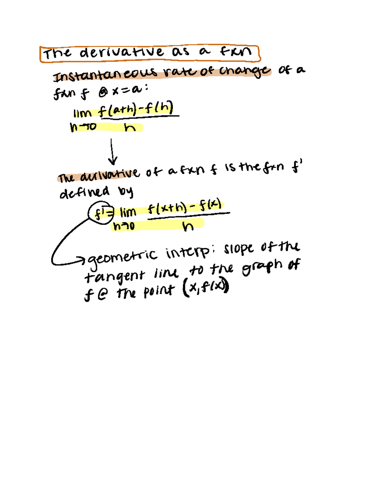 The derivative function - The derivative as a fan Instantaneous rate of ...