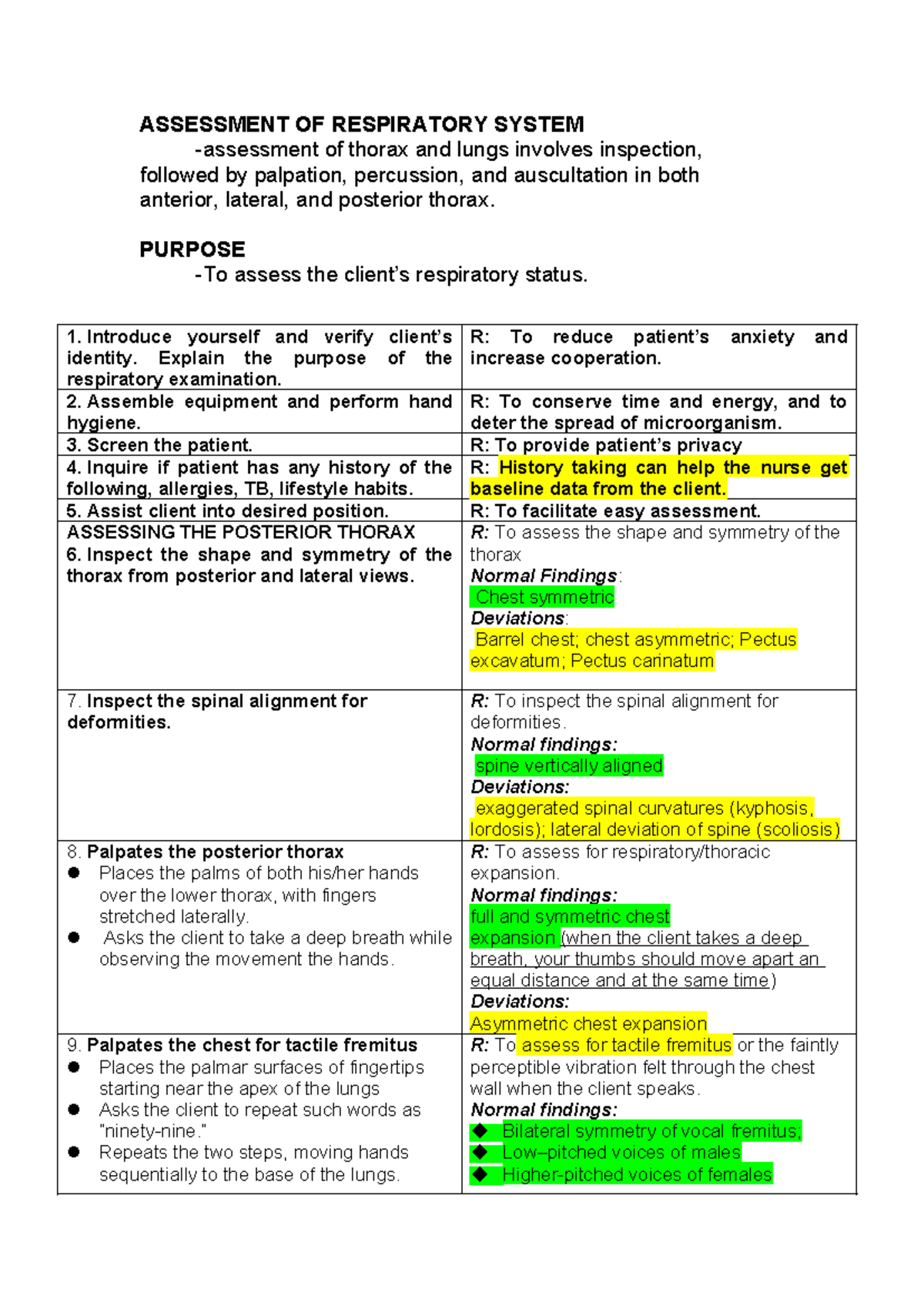 Thorax AND Lungs Assessement - ASSESSMENT OF RESPIRATORY SYSTEM ...
