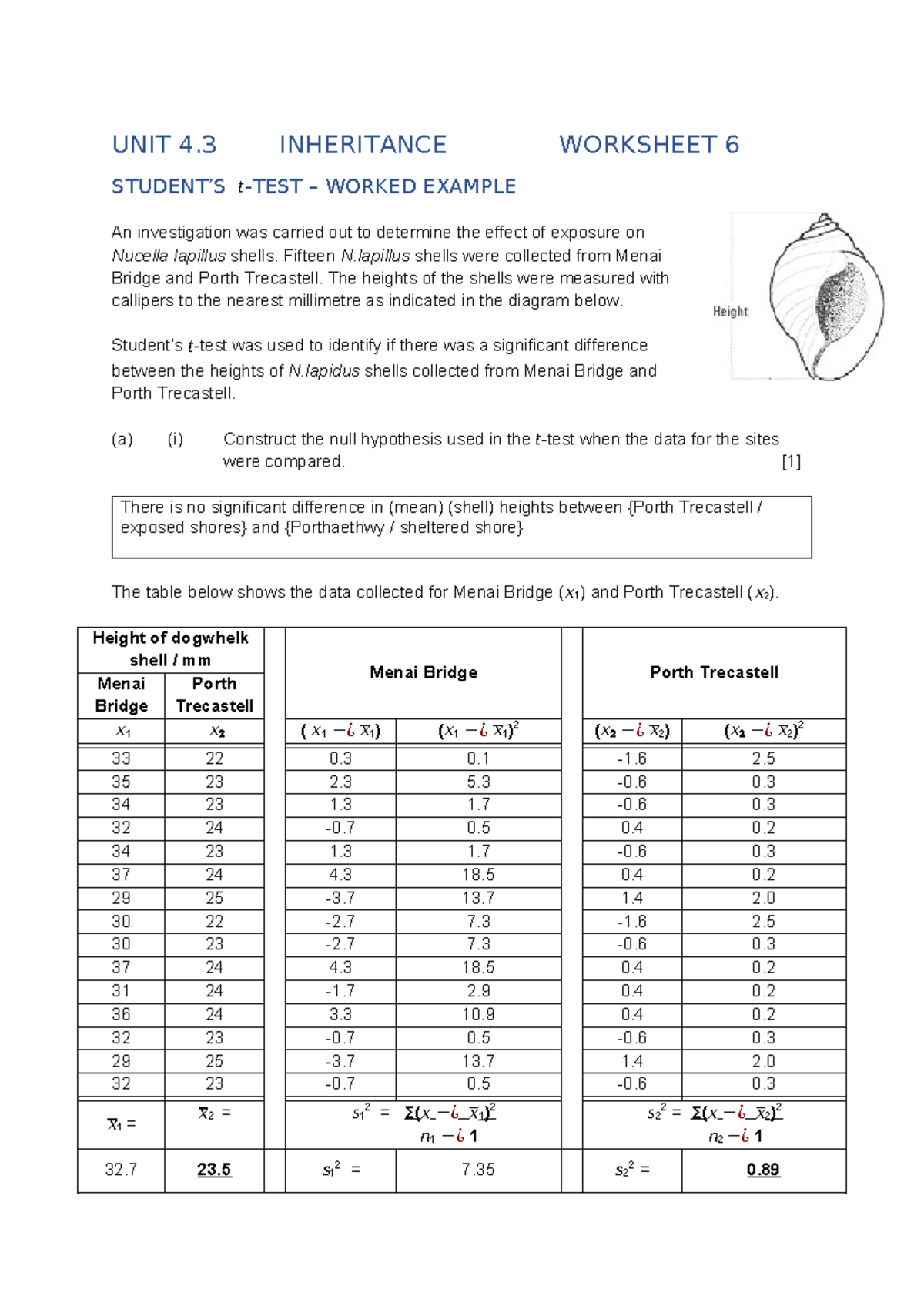 variation and evolution questions - UNIT 4 INHERITANCE WORKSHEET 6 ...