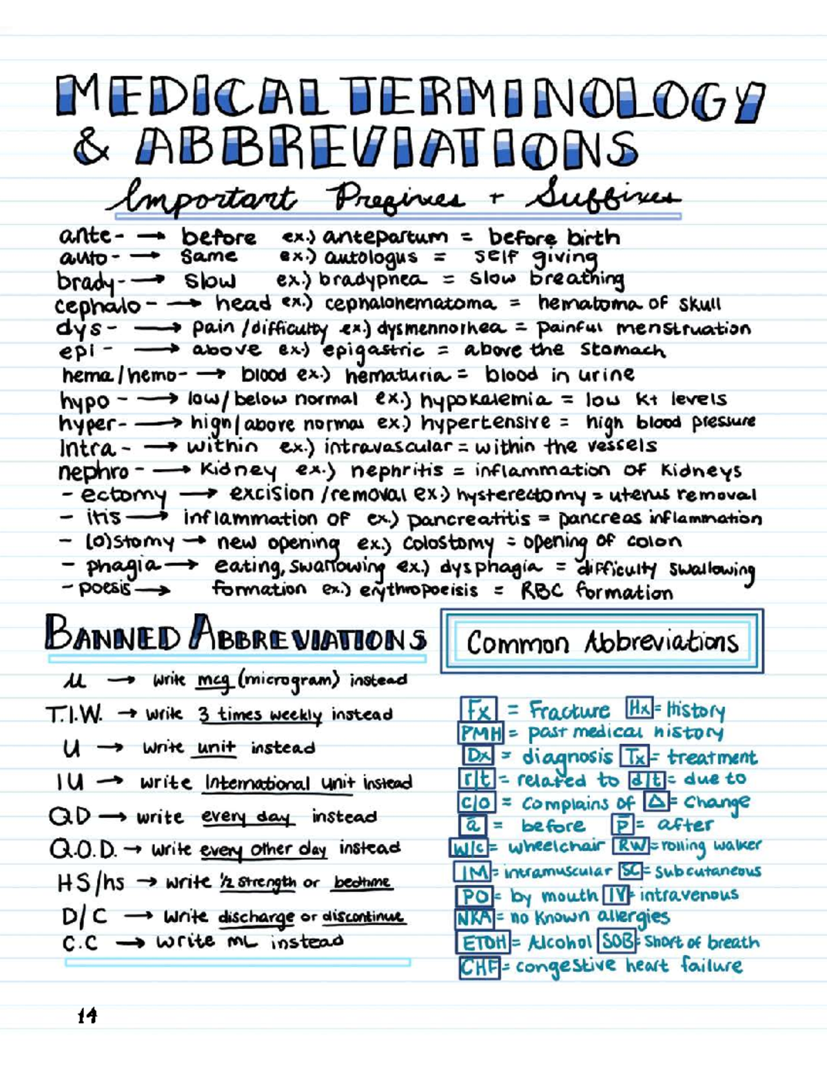 Fund 7 - This documents are from cece study guides. - Nursing-D-N3 ...