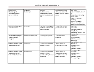 Medication Grid - GI Medications - Drug Class Name of Drug Indication ...
