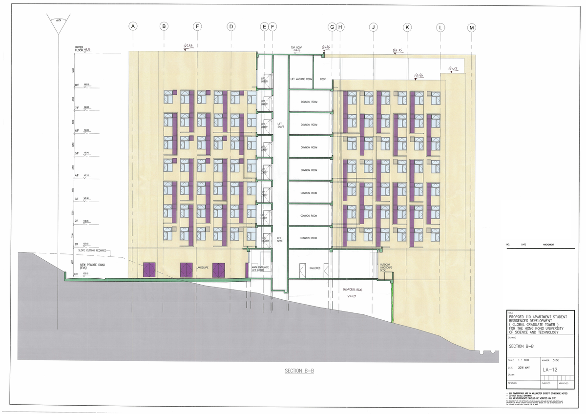 Sections-2 - Site Section - Civil Engineering Capstone Design Project ...