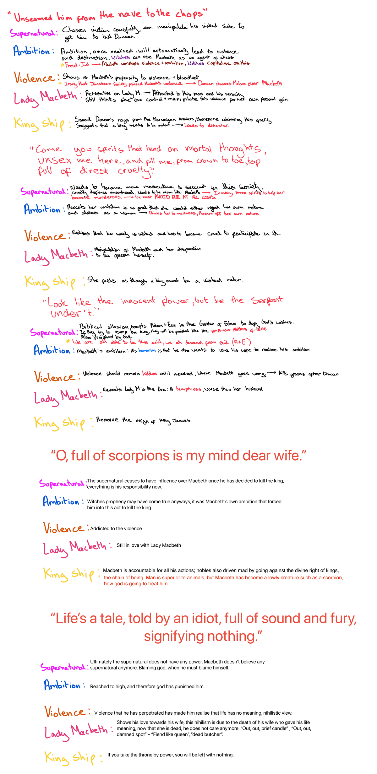 Macbeth Quotes All Themes - “O, full of scorpions is my mind dear wife ...