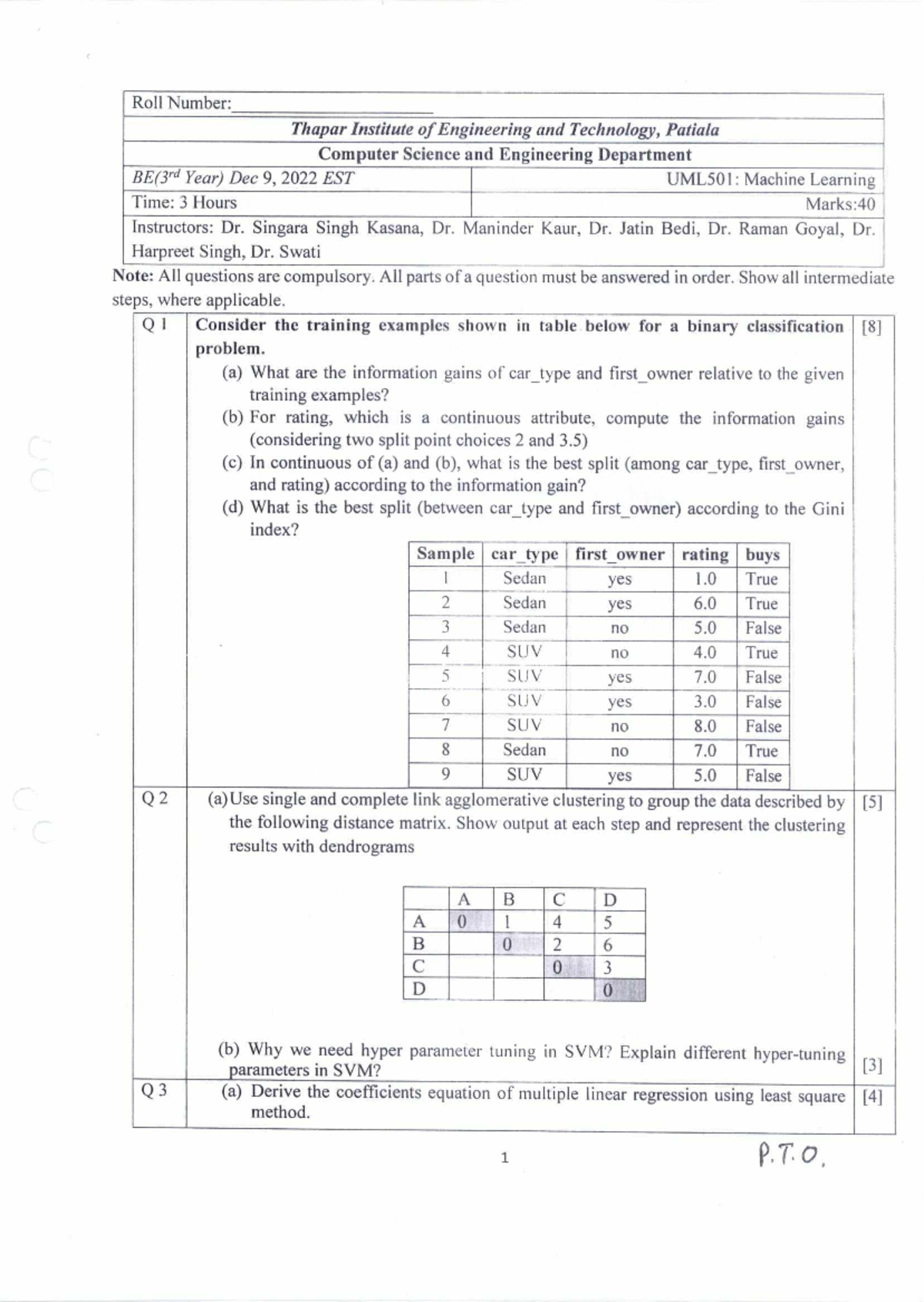 UML501 - satew - Roll Number: Thapar Institute of Engineering and Technology, Patiala Computer ...