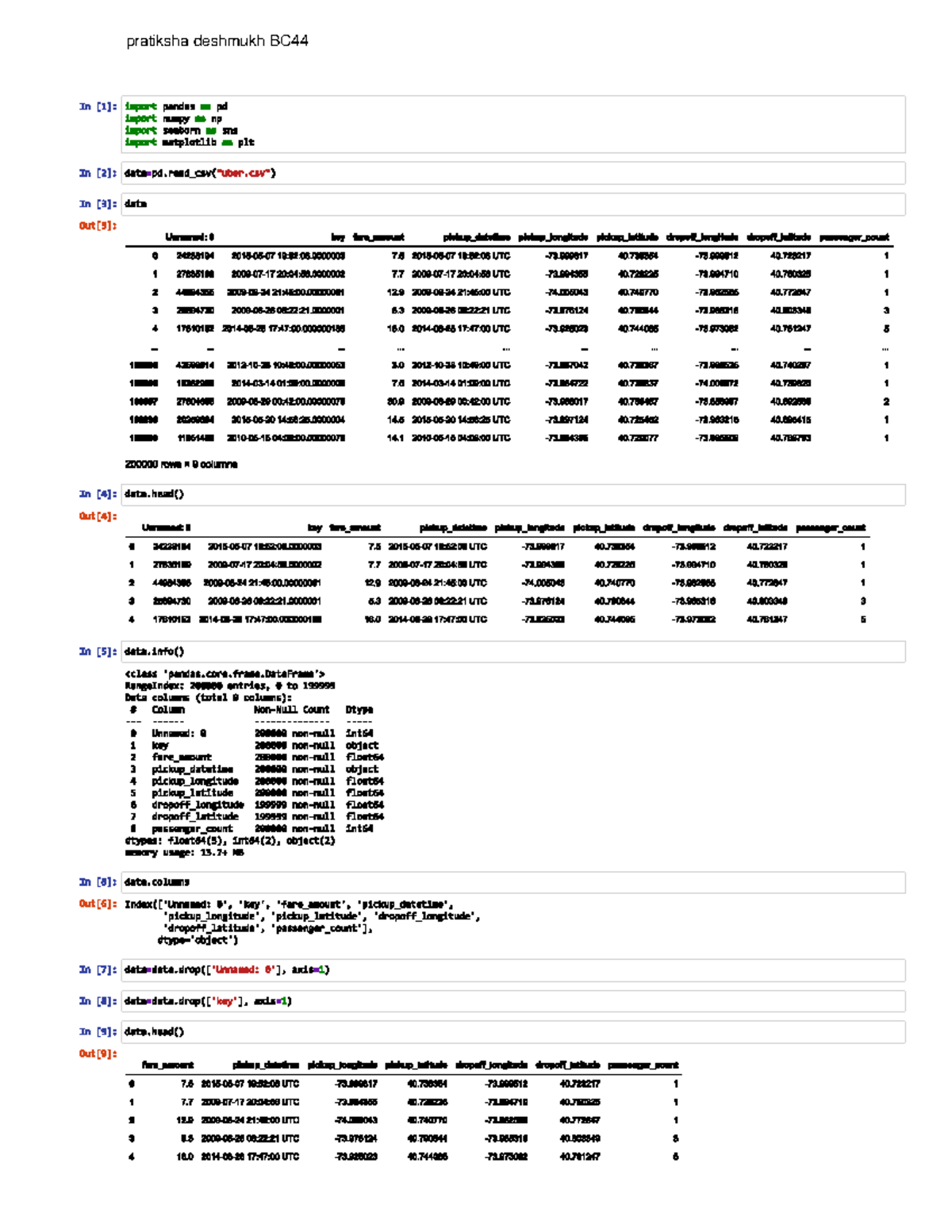 Ml assjjhvccyuuh - electronics and communication engineering - Studocu