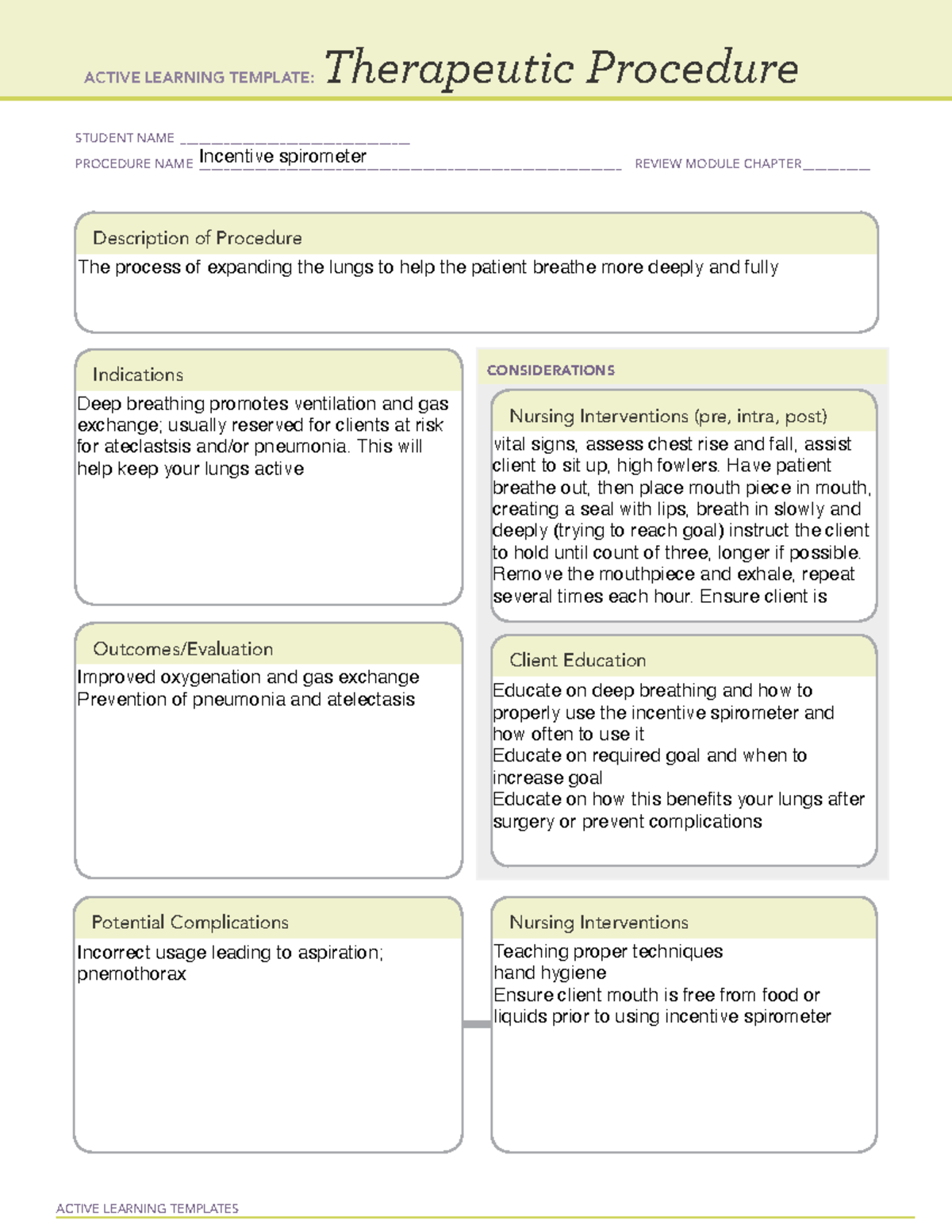 Incentive spirometer therapeutic procedure- ALT - ACTIVE LEARNING ...