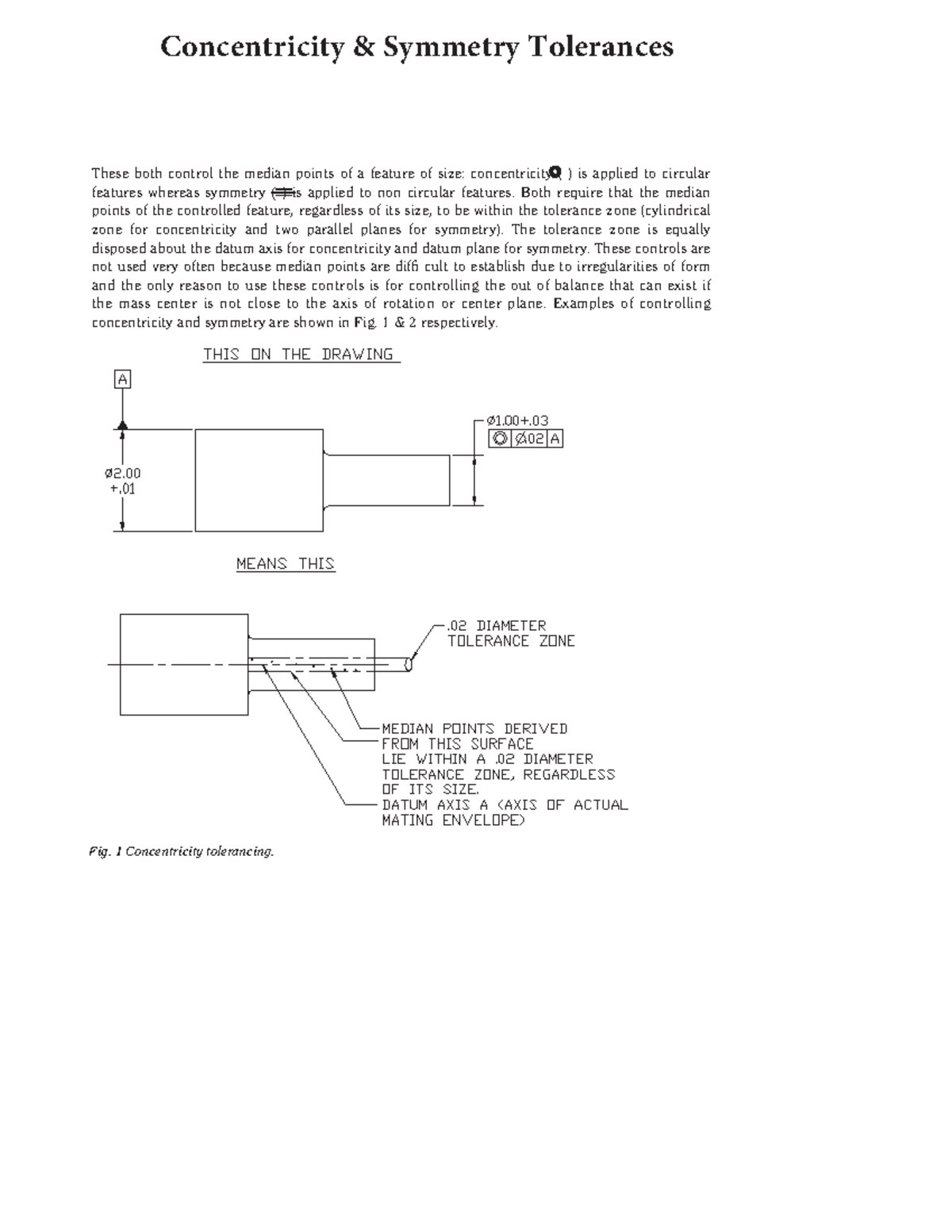 Concentricity & Symmetry Tolerances - Fig. 1 Concentricity tolerancing ...