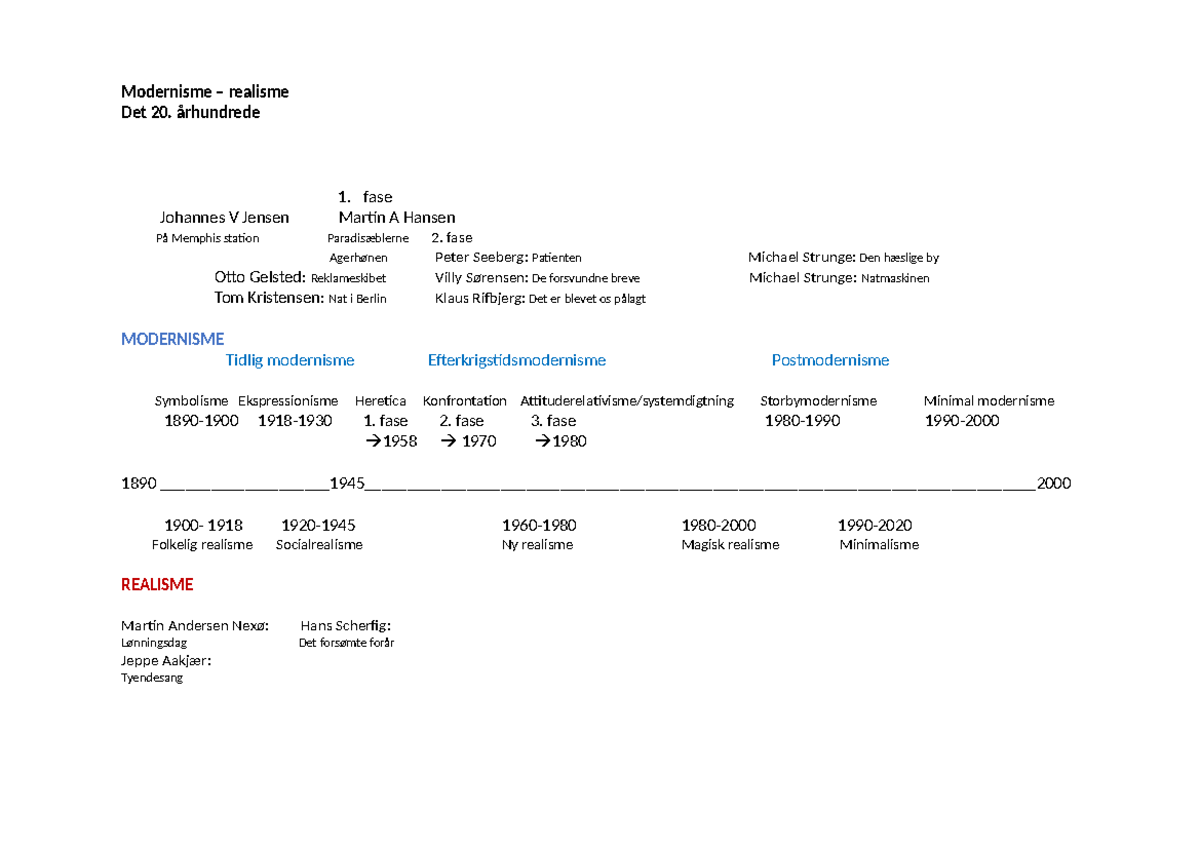 Modernisme-realisme tidslinje - Modernisme – realisme Det 20 ...