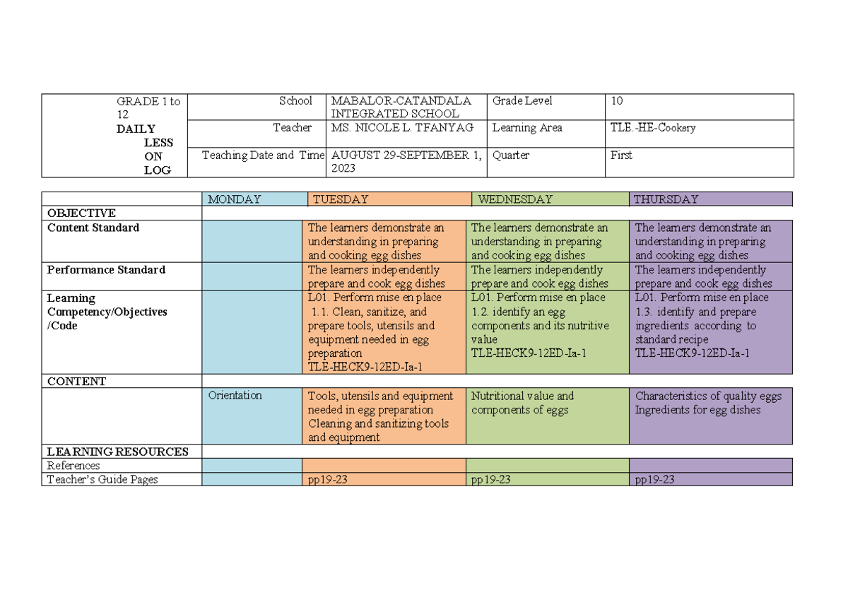 Cookery g10 dll 1st quarter week 1 - GRADE 1 to 12 DAILY LESS ON LOG ...