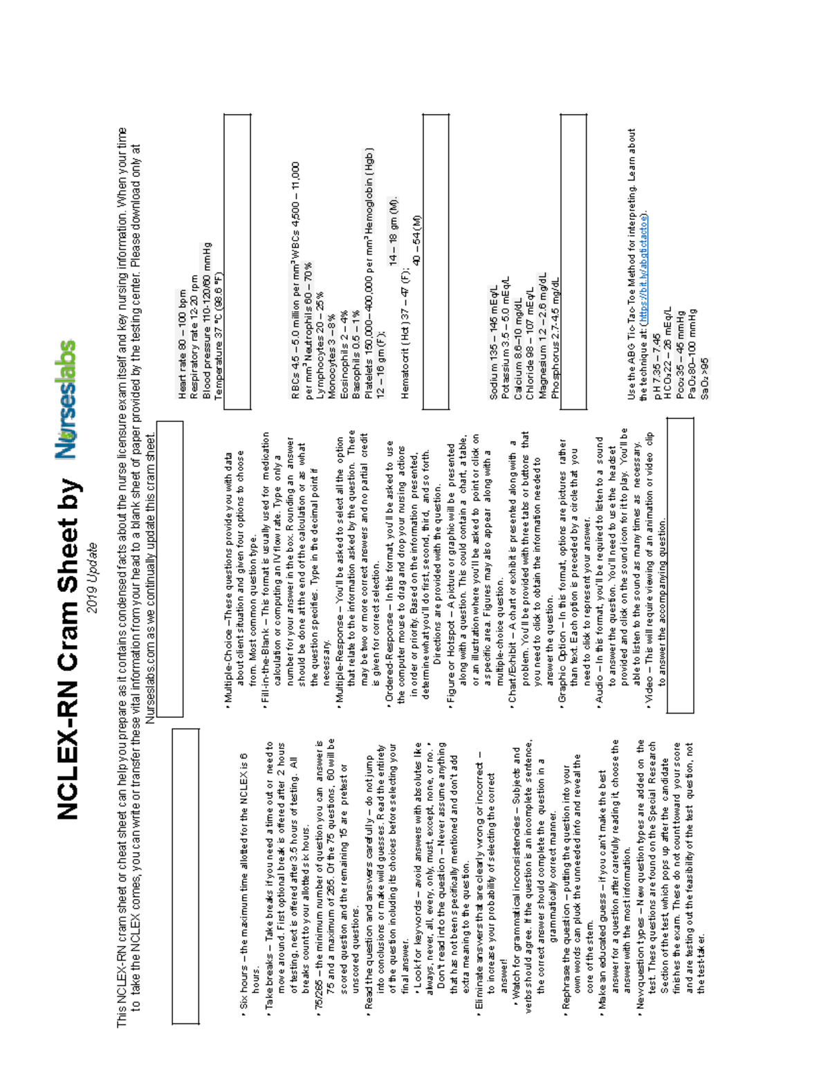 01 Nclex RN Cram Sheet - NCLEX-RN Cram Sheet by 2019 Update This NCLEX ...
