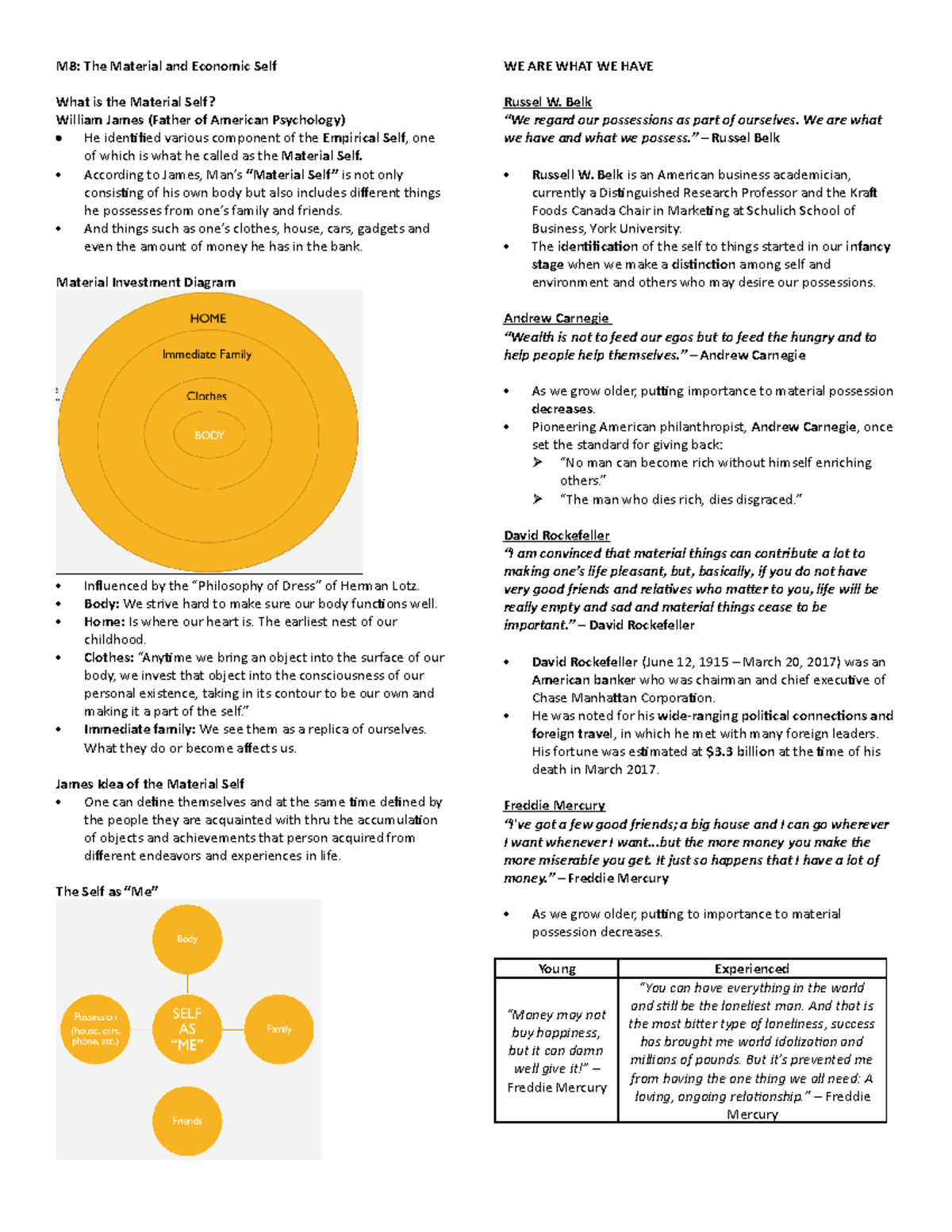 M8 (The Material and Economic Self) - M8: The Material and Economic ...