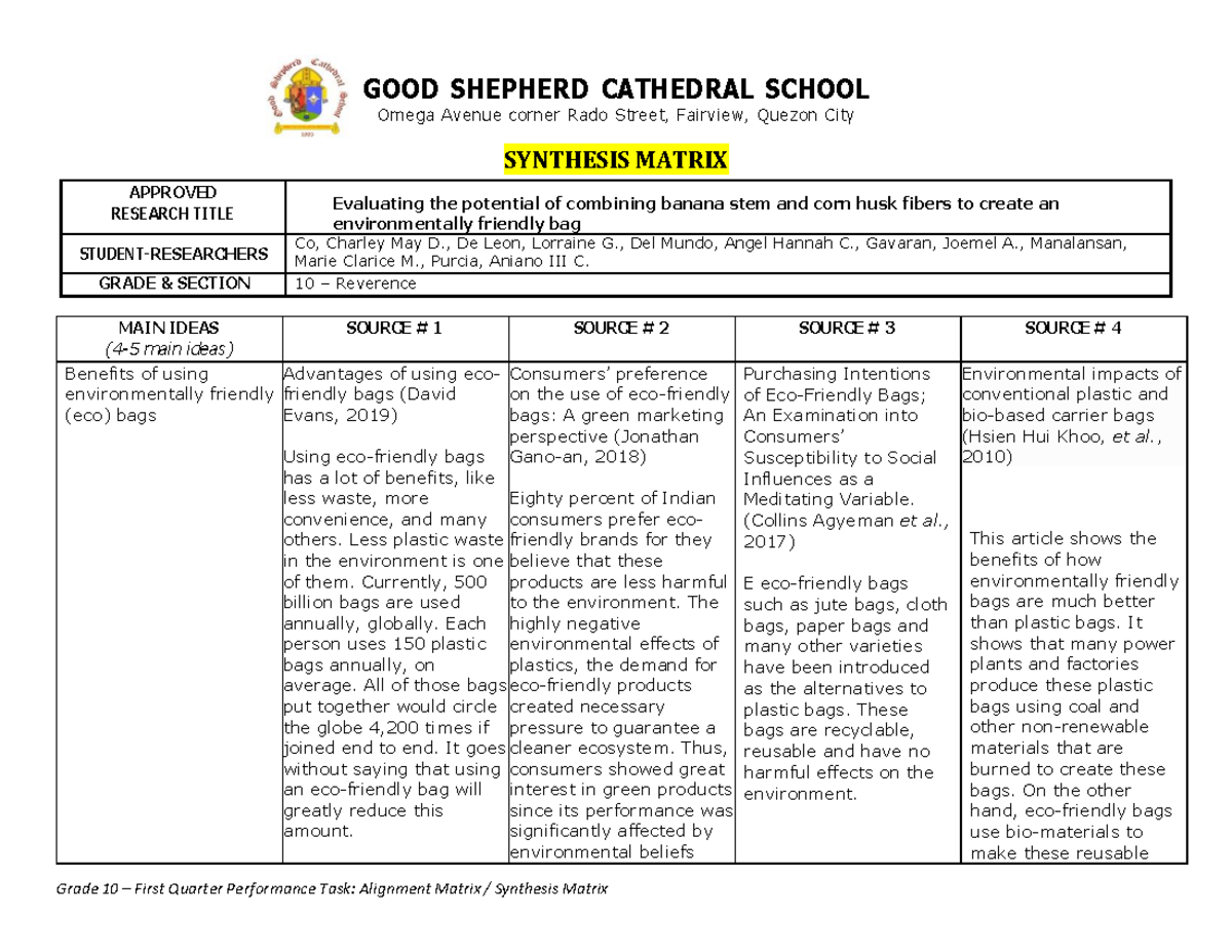 2022-2023 Reverence Group 2 Synthesis Matrix - GOOD SHEPHERD CATHEDRAL ...