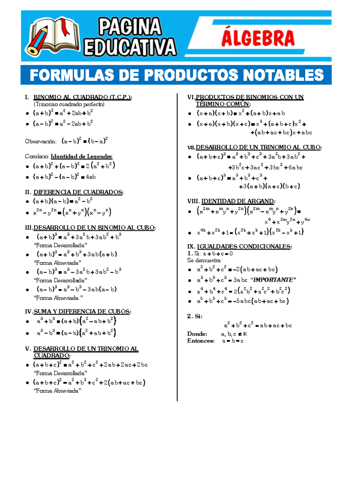 Formulas de Productos Notables Pagina Educativa - Paginaeducativa I ...