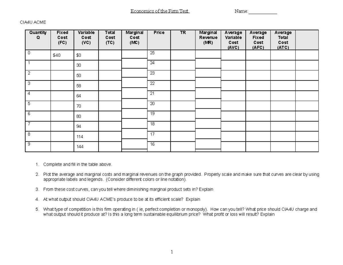 Eco Firm activity with answers - CIA4U ACME Quantity Q Fixed Cost (FC ...