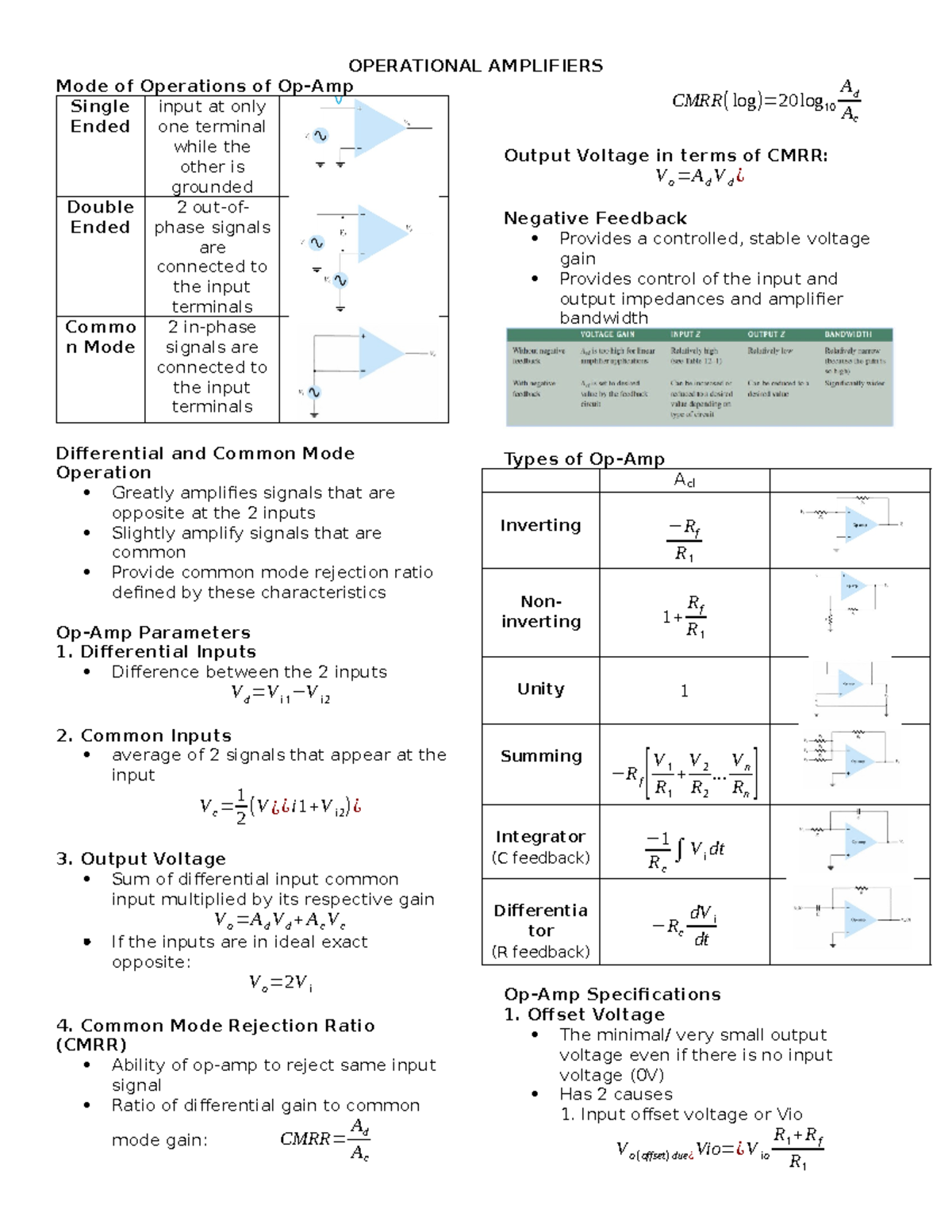Op Amp - OPERATIONAL AMPLIFIERS Mode of Operations of Op-Amp Single Ended input at only one ...