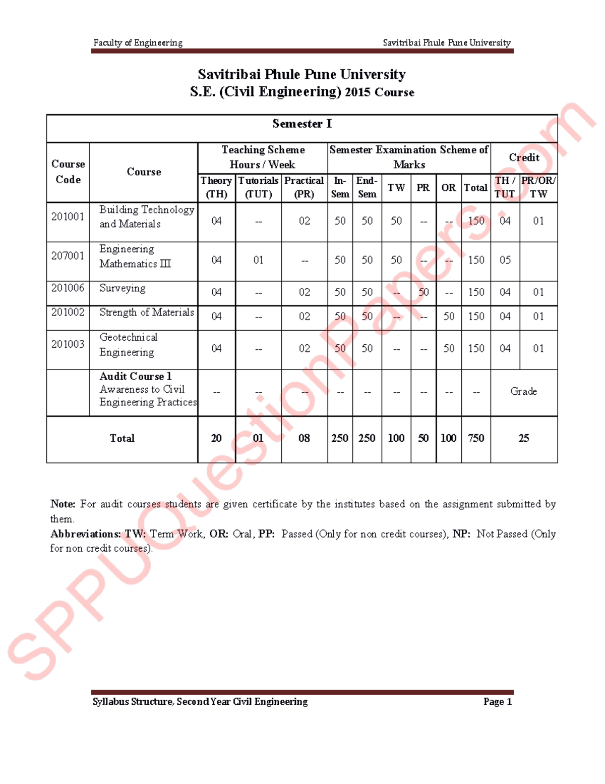 Be civil-engineering second-year-se-semester-3-4-2015-pattern ...