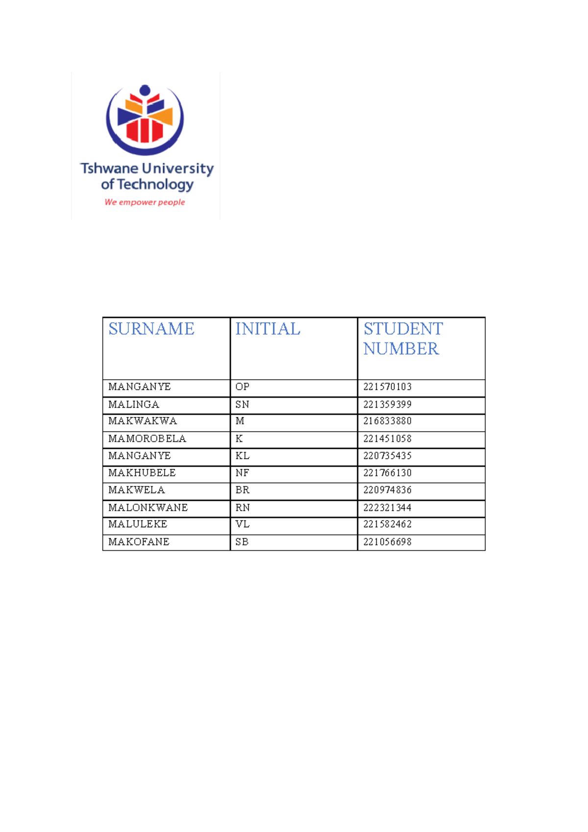 Group 5 Business PLAN Project - SURNAME INITIAL STUDENT MANGANYE OP ...