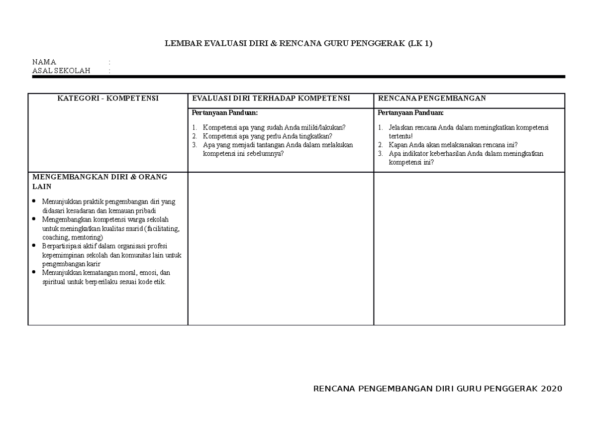 2 Lembar Evaluasi Diri Rencana Guru Penggerak LEMBAR EVALUASI DIRI
