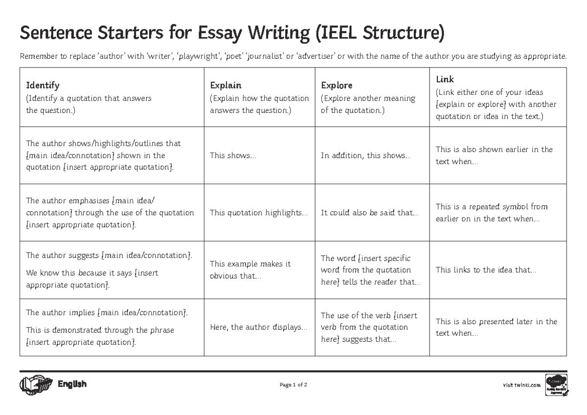 T4 e 1083d sentence starters for essays word mat black and white ...