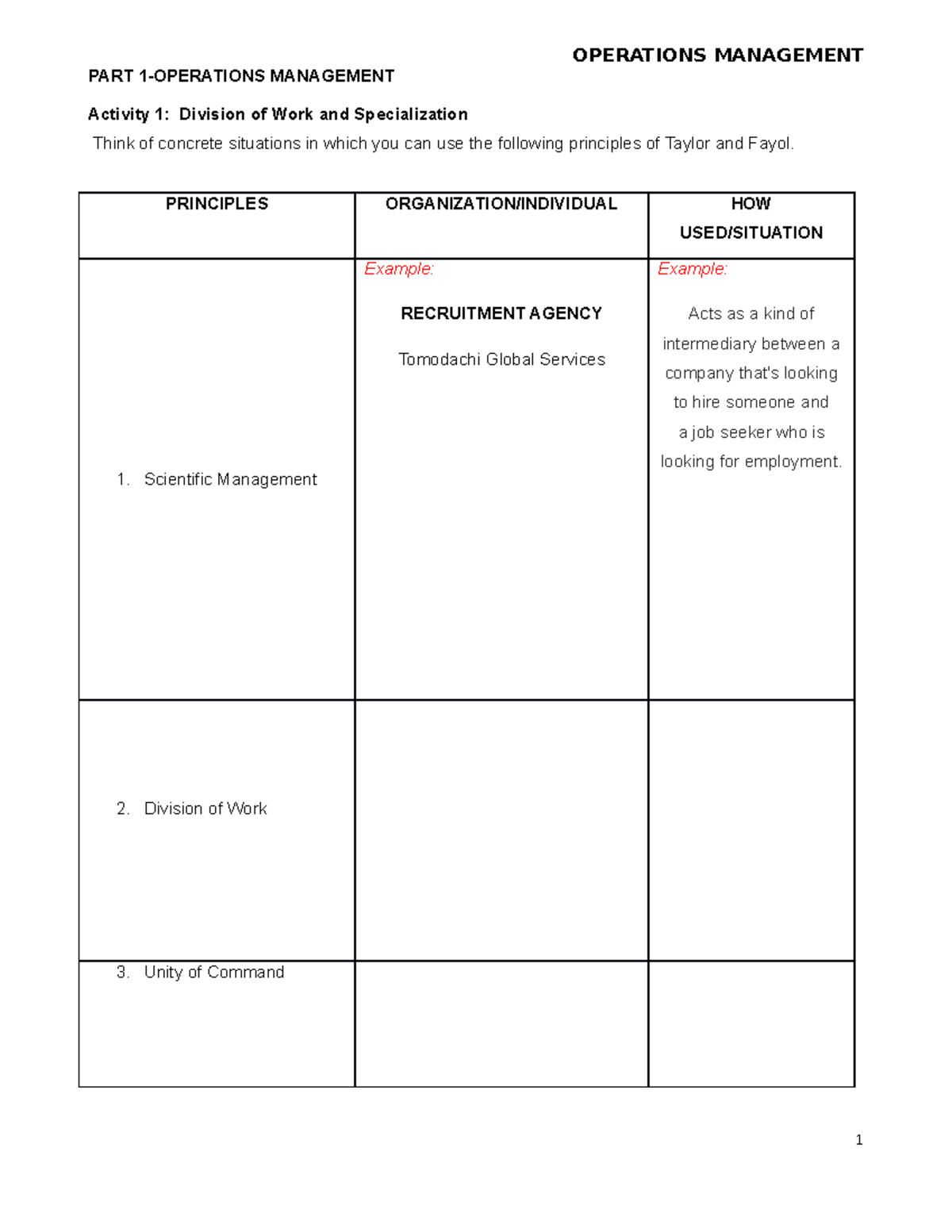 Operations Management Activity for ETEEAP Students - PART 1-OPERATIONS ...
