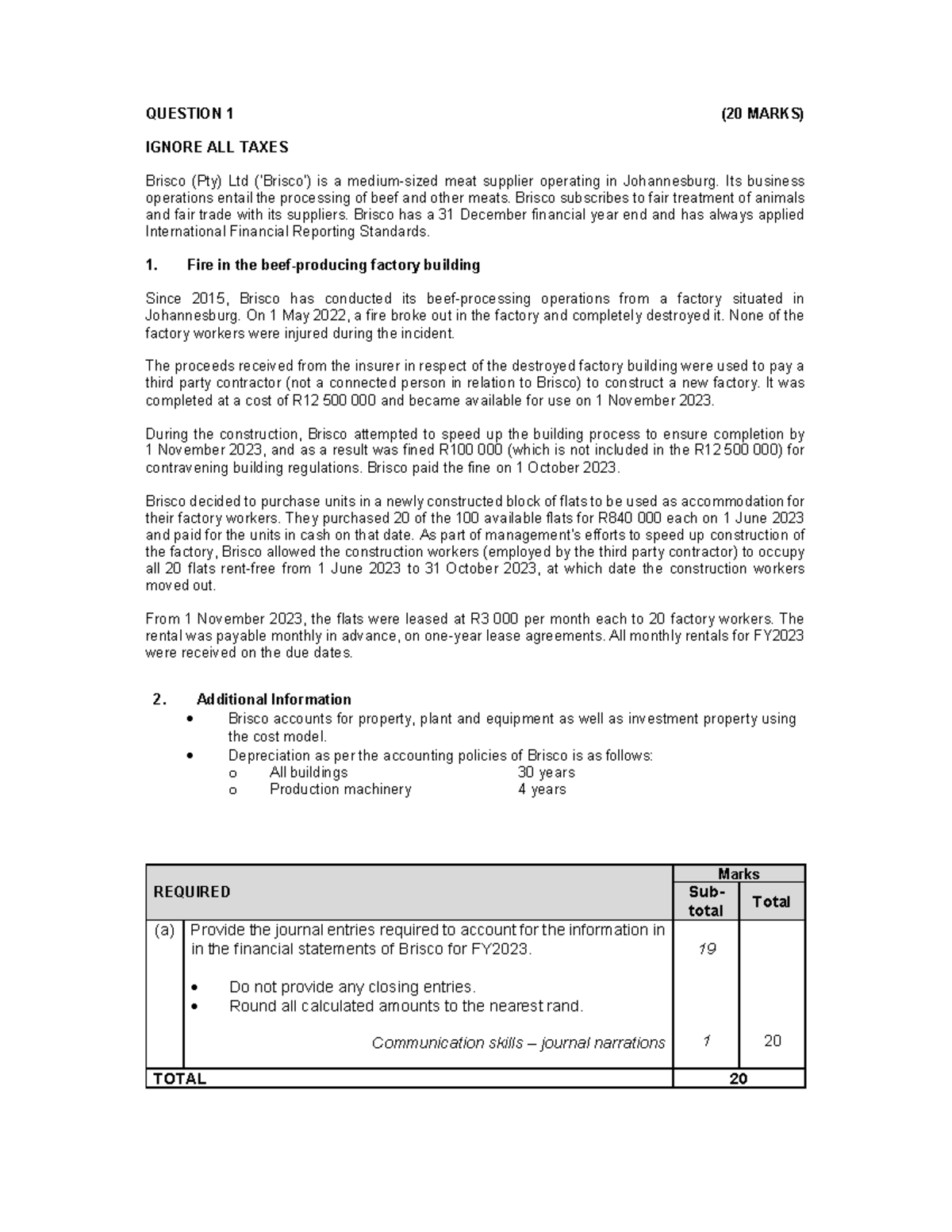 1.Contact class Question - QUESTION 1 (20 MARKS) IGNORE ALL TAXES Brisco (Pty) Ltd (‘Brisco’) is ...