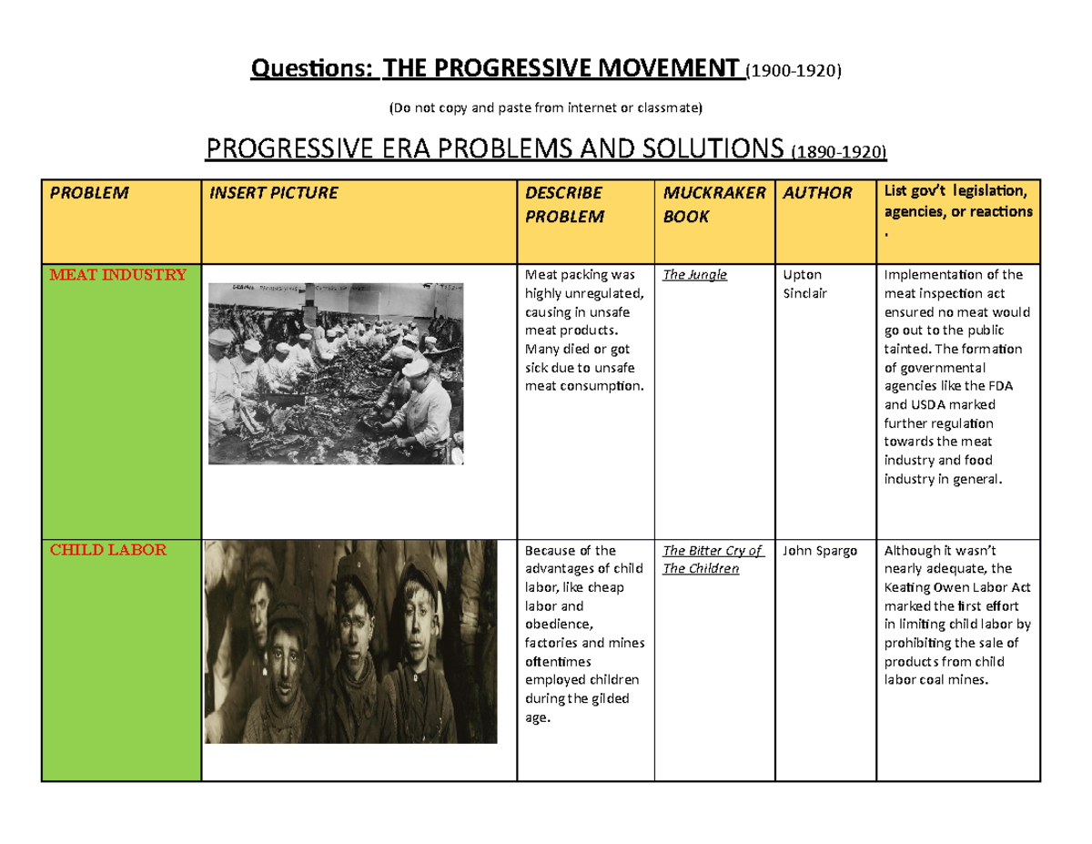 Progressive Movement Problems and Solutions - Studocu