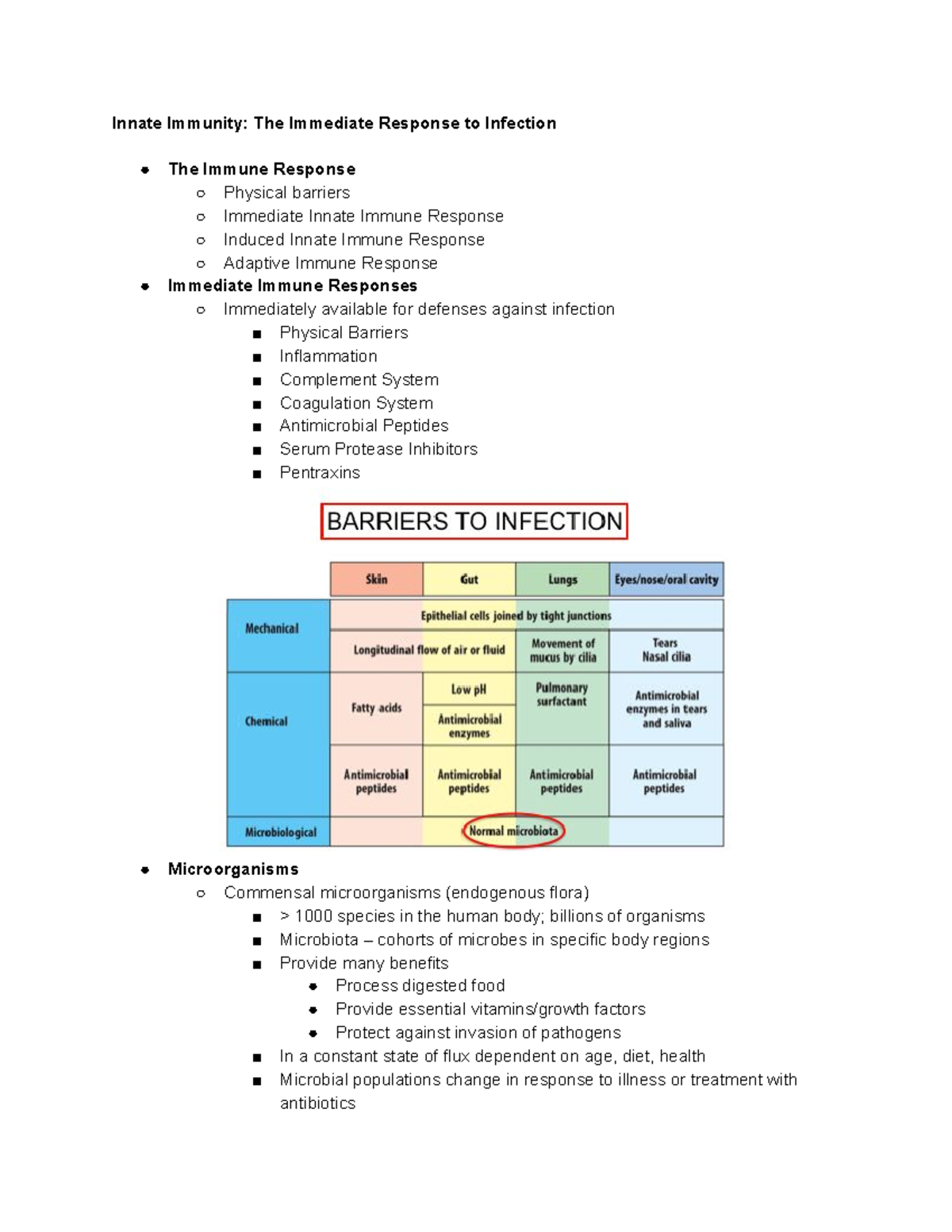 Chapter 2 - Lecture notes 2 - Innate Immunity: The Immediate Response ...