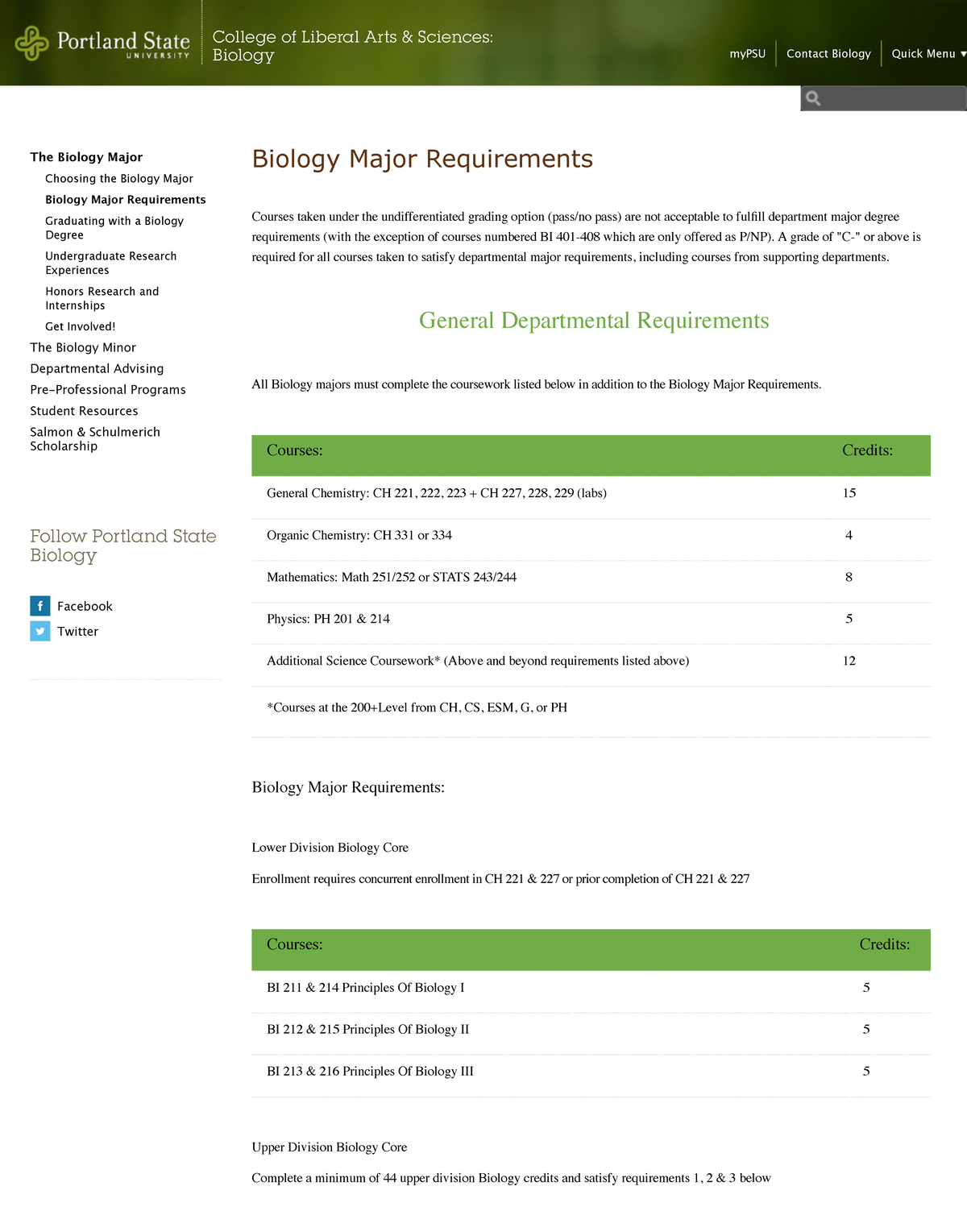 Biology Course Planner - College of Liberal Arts & Sciences: Biology ...